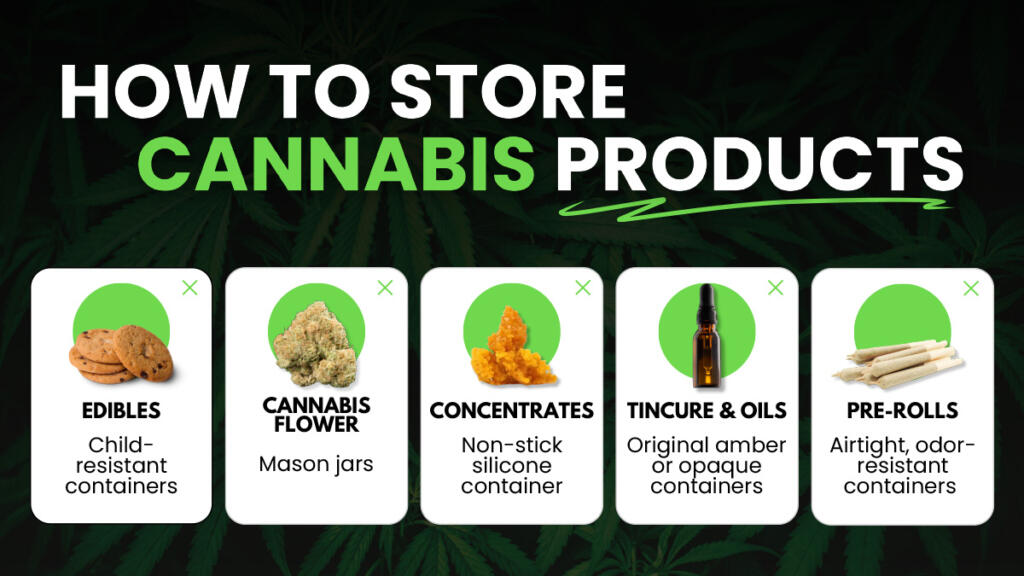 Best Way to Store Weed: Cannabis Storage Tips to Keep it Fresh & Potent